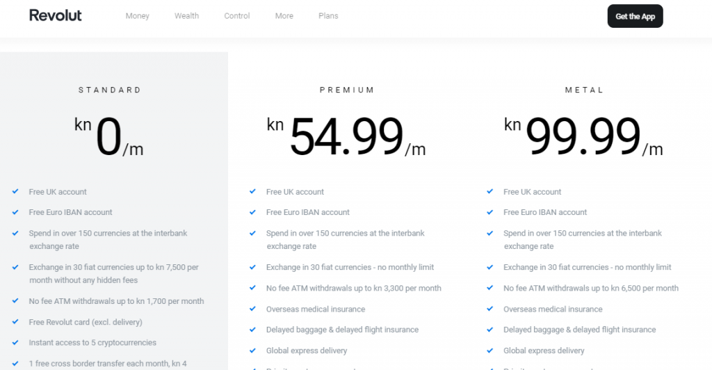 Revolut ili N26 – Koja je kartica idealna za putovanja • Travelina