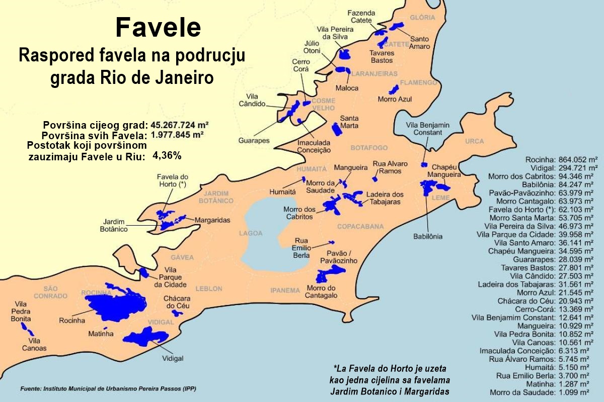 Idemo u Favele! – Kupila sam kartu i otišla u Rio de Janeiro – II. DIO